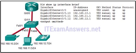 CCNA 3 V5 0 3 V6 0 Chapter 2 Exam Answers 2020 100 Full