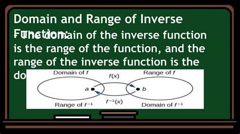 Inverse Function Pptx