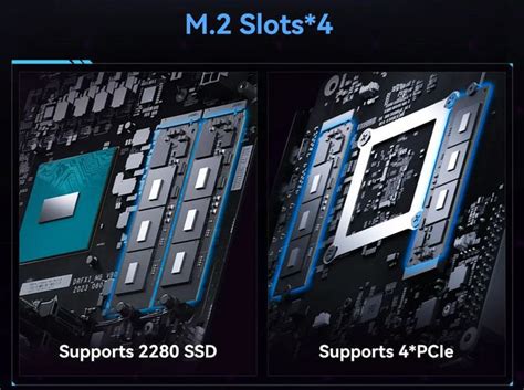 Minisforum Announces AR I Mini ITX Motherboard With Intel Core HX And Four M