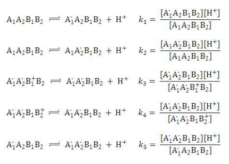 LogP And LogD Calculations Chemaxon Docs
