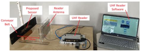 A Concise State Of The Art Review Of Crack Monitoring Enabled By RFID Technology