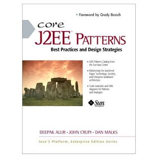 Java All Know Core J EE Patterns Best Practices And Design Strategies