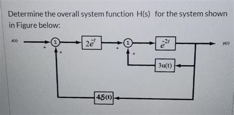 solved determine the overall system function h s for the