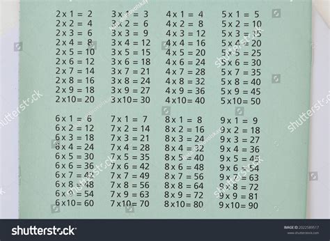 Multiplication Table At The Back Notebook Images High