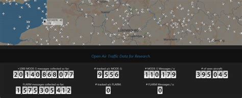 Best Flight Data API For Your Amazing Application