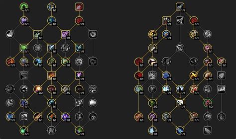 《魔兽世界》110全职业全团本和大秘境天赋加点参考猎人 射击 3楼猫