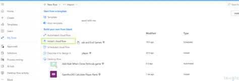Boost Sales With Copilot Leverage Opportunity Summaries And Related Records In Dynamics 365