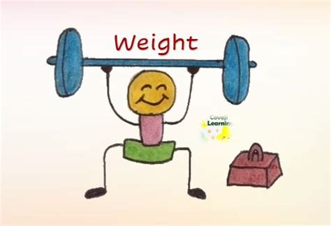 Units Measurement Of Weight Covoji Learning