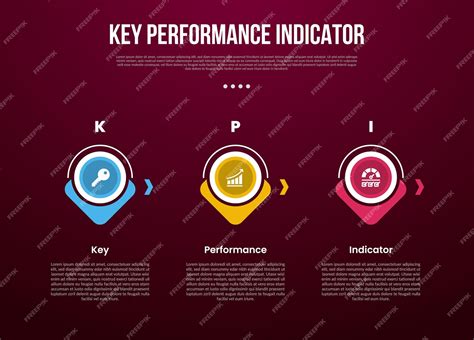 Kpi Or Key Performance Indicator Infographic Template With Creative Circle Outline And Arrow