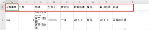 jira import issues from csv jira批量导入issue csdn博客