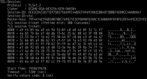 Learn How To Diagnose No Data In Elasticsearch Opensearch Or Grafana