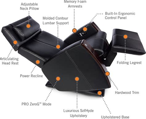 Human Touch Pcx 720 Perfect Zero Gravity Chair From Human Touch Zero