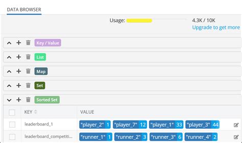 Hive Management Backendless Rest Api Documentation