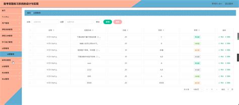 Springbootjavaphpnodepython医考答题练习系统的设计与实现【计算机毕设】 Csdn博客
