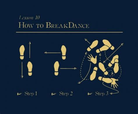 How To Breakdance In 3 Easy Steps Churchmag