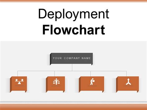 Deployment Flowchart Sales Customer Management Ppt Powerpoint Presentation Complete Deck