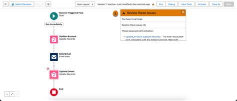Hottest Salesforce Spring 24 Release Features
