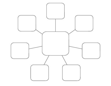 Plantilla Para Un Mapa Mental Pdf Plantilla Para Un Mapa Mental Pdf
