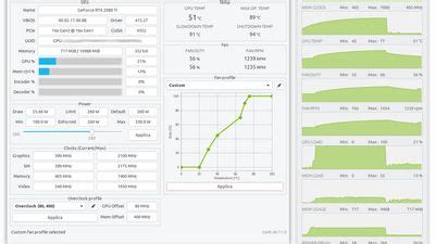 MSI Afterburner Alternatives System Information Utilities And Similar Apps AlternativeTo