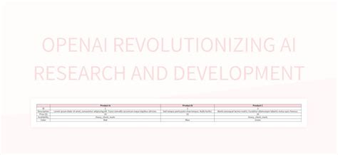 Openai Revolutionizing Ai Research And Development Excel Template And