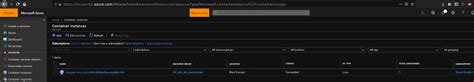 brigade tutorial instant scaling on demand with serverless kubernetes