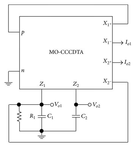 The Proposed Current Mode And Voltage Mode Quadrature Oscillator Download Scientific Diagram