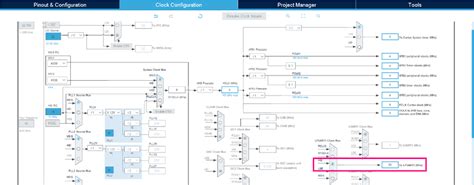 How To Wake Up The Stm32u5 From Stop2 Using Lpuart Stmicroelectronics