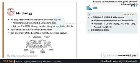 斯坦福nlp名课带学详解 cs224n 第12讲 nlp子词模型（nlp通关指南·完结） sentencepiece ppt csdn博客