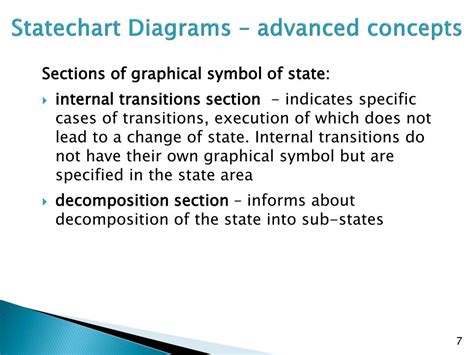 Ppt Object Oriented Modeling Statechart Diagrams Powerpoint