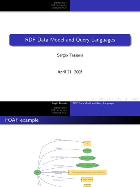 rdf data model and query languages sergio tessaris pdf resource