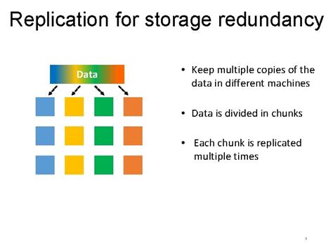 Partialparallelrepair Ppr A Distributed Technique For Repairing Erasure