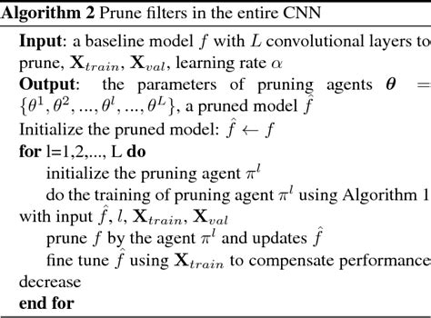 figure 1 from learning to prune filters in convolutional neural