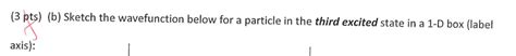 Solved 3 Pts B Sketch The Wavefunction Below For A