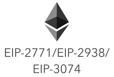 What Is Erc 4337 Full Eip 4337 Guide