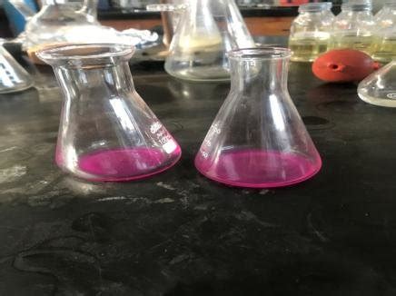 Determination Of Acidity Index Download Scientific Diagram