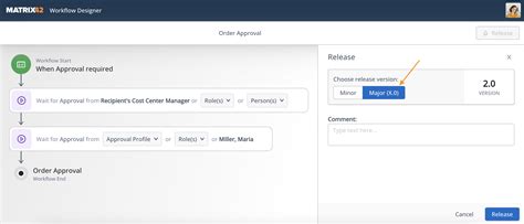 Workflow Designer Matrix42 Self Service Help Center