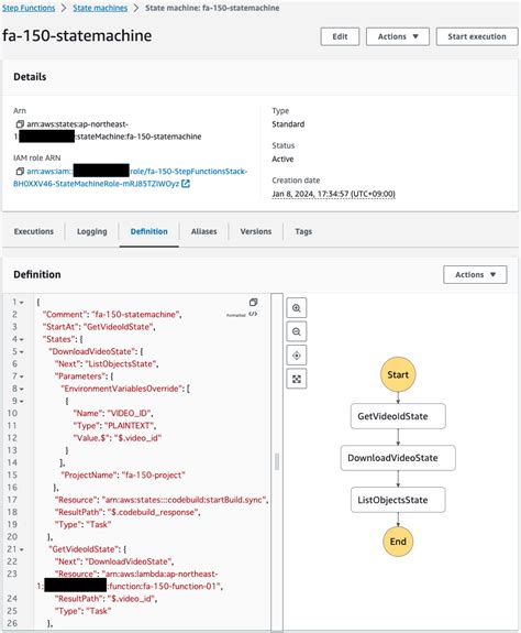 Execute Codebuild Within Step Functions Awstut Execute Codebuild Within Step Functions Awstut