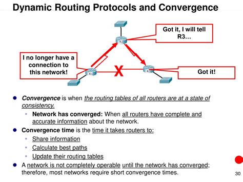 Ppt Chapter 3 Dynamic Routing Protocols Powerpoint Presentation Free