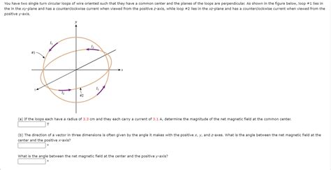 answered you have two single turn circular loops… bartleby