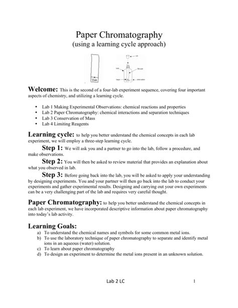 Paper Chromatography Lab Separating Metal Ions