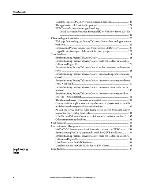 Factory Talk Assetcentre Installation Guide Pdf