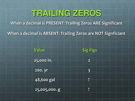 Unit 1 Syllabus Expectations And Lab Safety Ppt Download