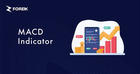 What Is The Macd Indicator Zforex
