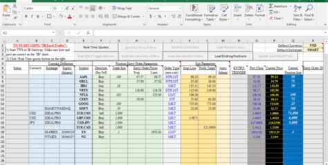 Excel Spreadsheet For Option Trading Spreadsheet Download Excel