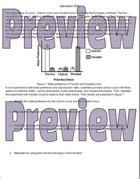 AP Biology Topic 7 10 Speciation Free Response Question By Hey Now Science
