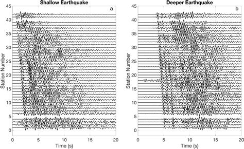 Seismic Records Of A Shallow Earthquake And B Deeper Earthquake From