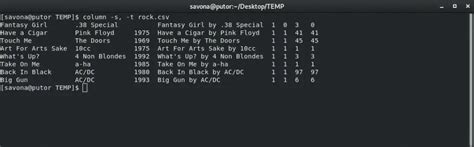 Column Command Format Any Output Into Columns Putorius