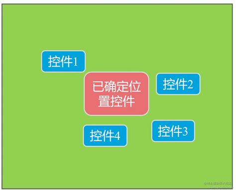 【android】相对布局（relativelayout）最全解析【android】相对布局（relativelayou 掘金