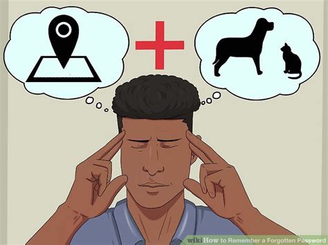 How To Remember A Forgotten Password 13 Steps With Pictures