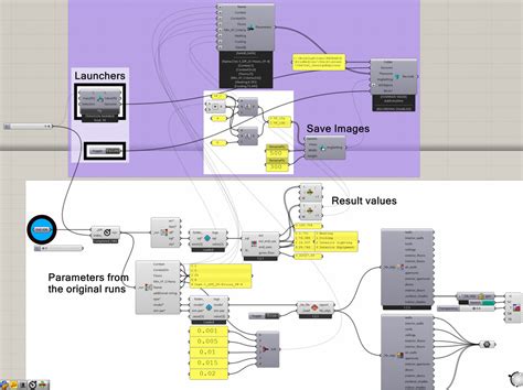 Pollination Compatibility With Colibridesign Explorer Scripting